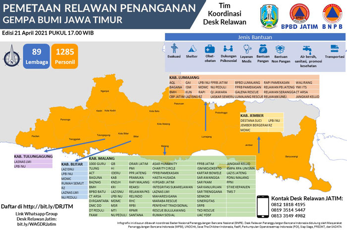 Masuk dalam Peta Relawan Penanggulangan Gempa Bumi, FPRB Pamekasan: Ini ...