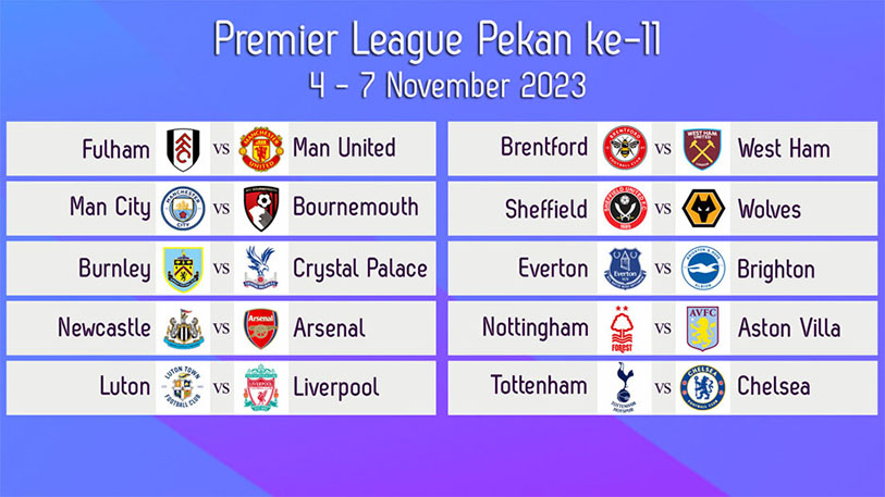 Jadwal Liga Inggris 2023/2024 Pekan ke-11: Fulham vs Manchester United, Tottenham Jamu Chelsea ...