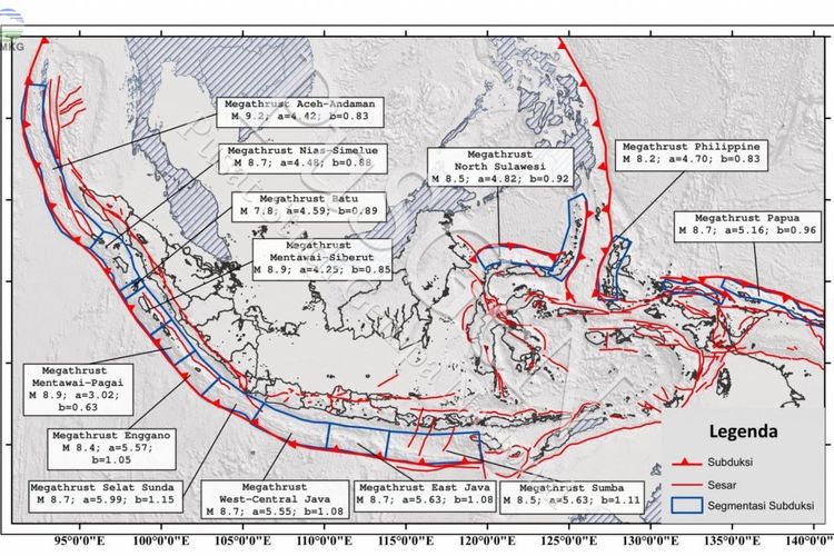 Benarkah Gempa Megathrust Bisa Membelah Pulau Jawa? Ini Faktanya | BANGSAONLINE.com - Berita ...