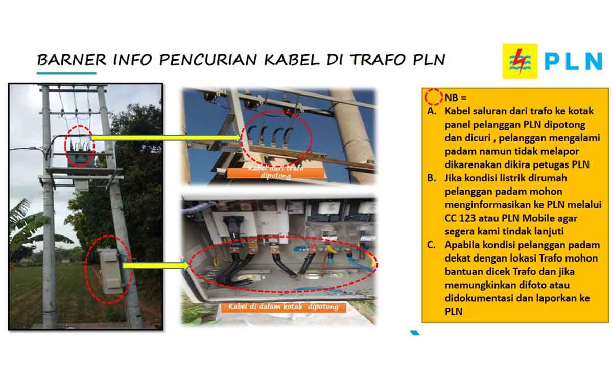 Di Tuban, Kabel Trafo Listrik Milik PLN Kerap Dicuri | BANGSAONLINE.com ...
