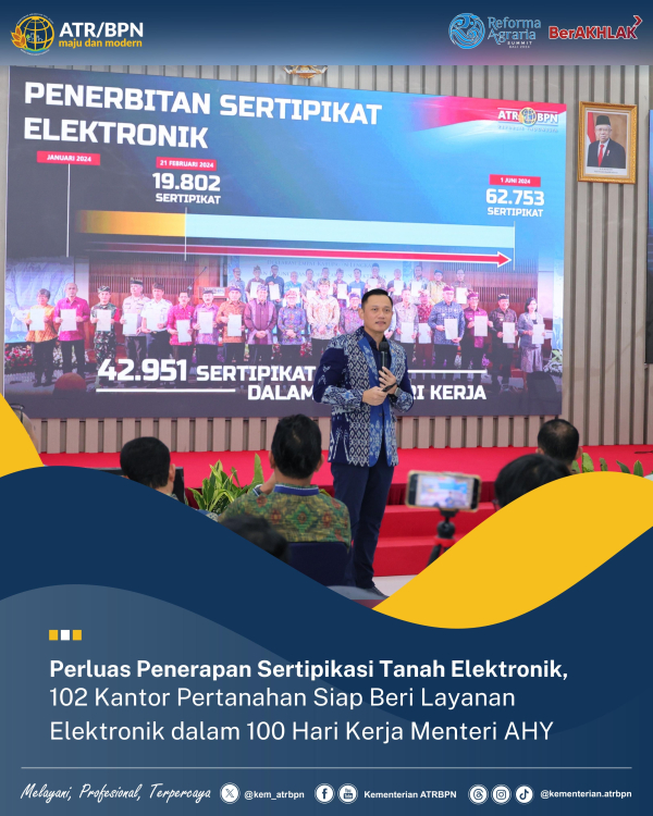 Penerapan Sertifikasi Tanah Elektronik, Menteri AHY Bakal Tambah Lebih dari 100 Kantor Pertanahan