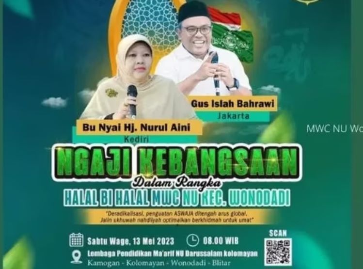 Islah Bahrawi: Az-Zaytun Bertaqiyah, Pura-Pura Pancasilais, Dilindungi ...